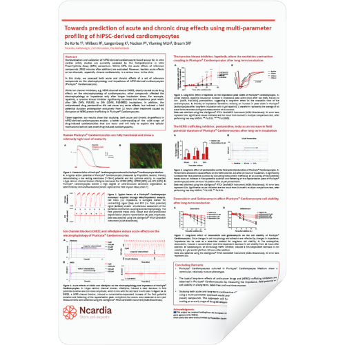 Scientific poster: 3D iPSC-derived cardiac microtissues for drug discovery