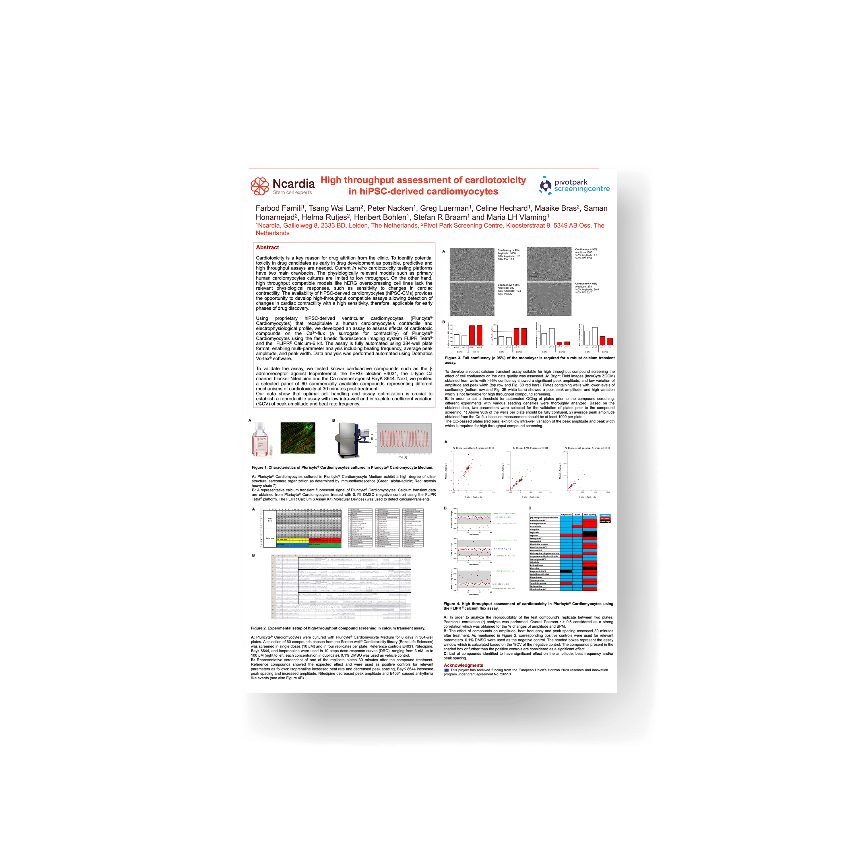 Scientific poster: High throughput assessment of cardiotoxicity in iPSC ...