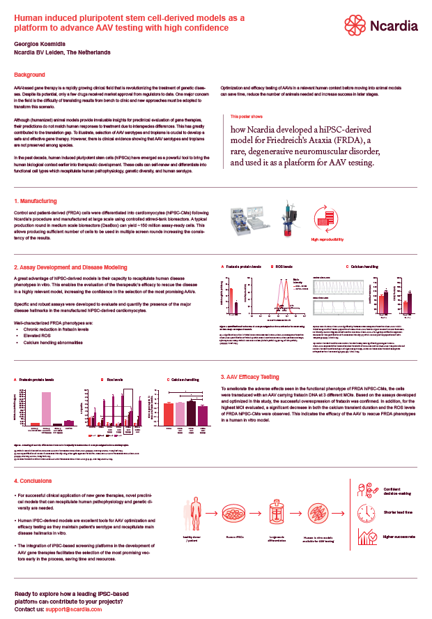 Scientific poster: Evaluating compound binding and MoA with human iPSC ...