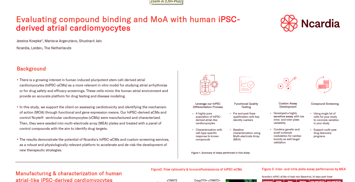 Scientific poster: Evaluating compound binding and MoA with human iPSC ...
